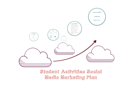 Student Activities Social Media Marketing Plan by Michael Davis on Prezi