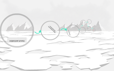 S.S. Chapter 11 lesson 2 timeline by luke lauzon on Prezi