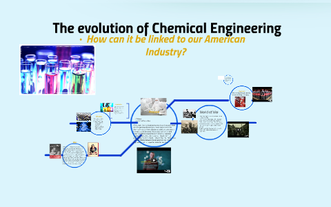 the evolution of Chemical Engineering by David Weiss on Prezi