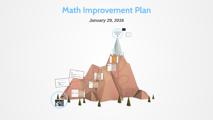 Math Improvement Plan by Karen Macdonald-Smith on Prezi