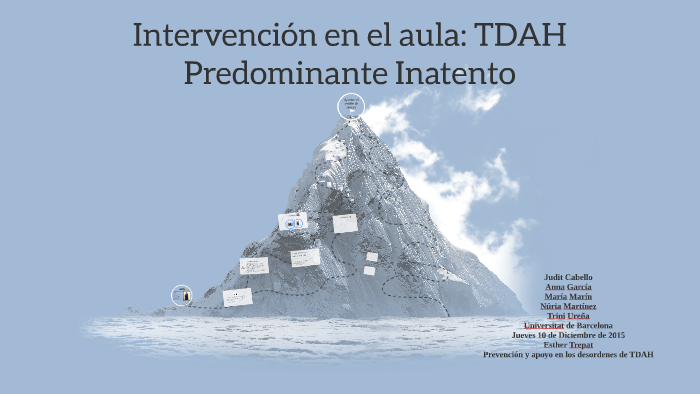TDAH Predominante inatento by on Prezi