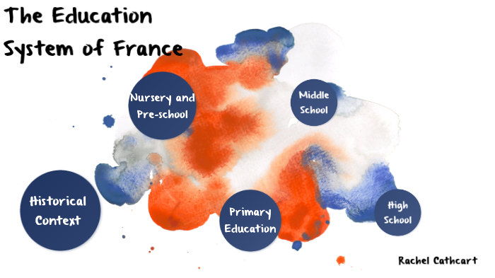 The Education System of France by rachel cathcart on Prezi