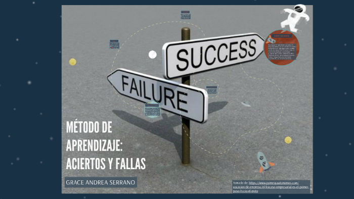MÉTODO DE APRENDIZAJE: ACIERTOS Y FALLAS by grace serrano on Prezi