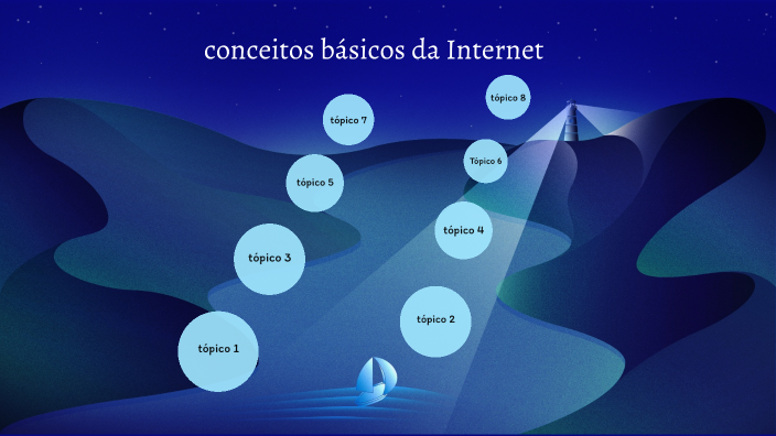 conceitos básicos da internet by Mariana Costa on Prezi
