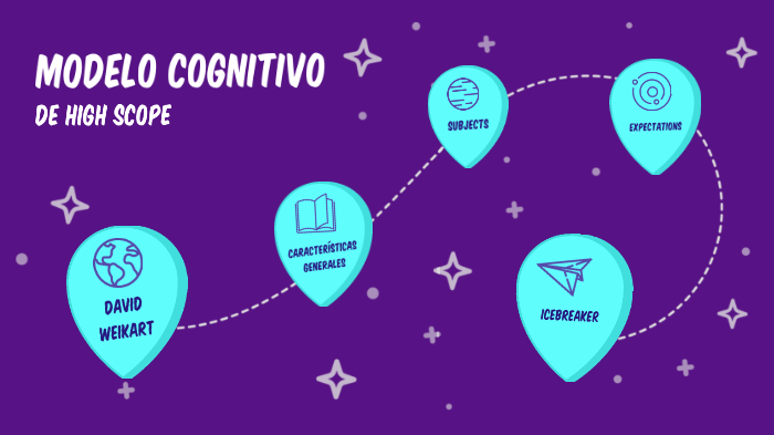Modelo cognitivo de high scope by Andrea Chaves on Prezi