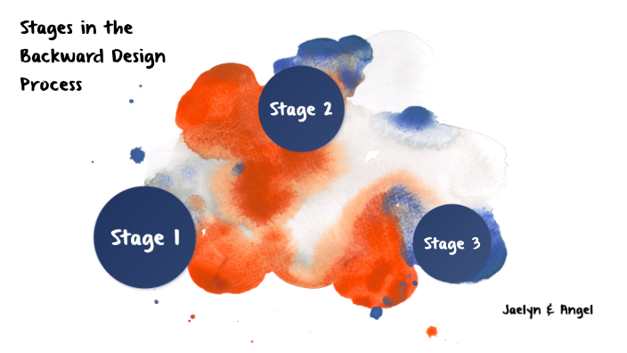 3 Stages Of Backward Design by Jaelyn Carr on Prezi