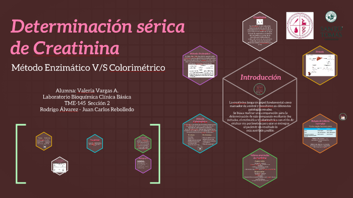 Determinación sérica de Creatinina by Valeria Vargas on Prezi