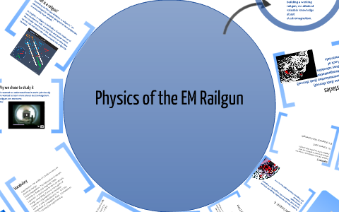 Physics of the EM Railgun by K H