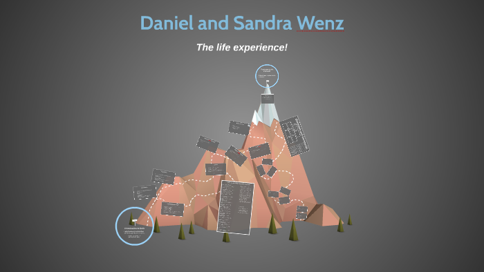 Daniel and Sandra Wenz by David Krout on Prezi