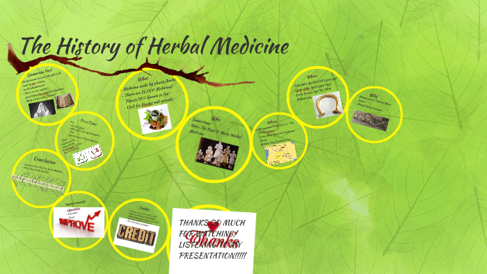 The History of Herbal Medicine by Leah Bahia on Prezi