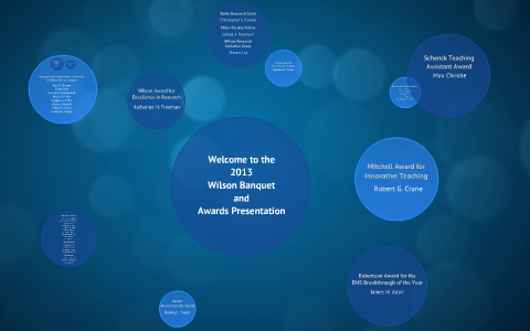2013 Wilson Prezi by Kelly Henry on Prezi