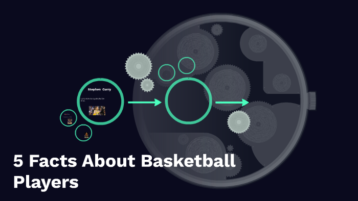 5 Facts About Basketball Players by Jake Saunders on Prezi
