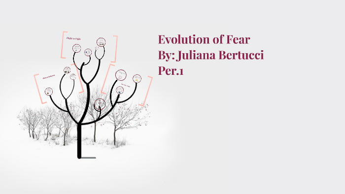 Evolution of Fear by Juliana Bertucci on Prezi