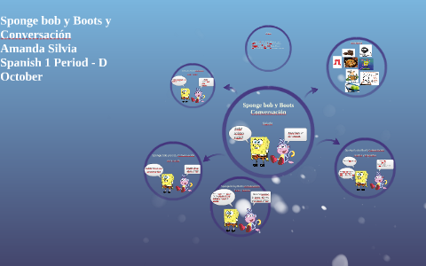 Spongebob and Boots Conversation by Amanda Silvia on Prezi
