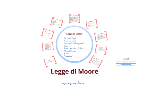 Legge di Moore by Rossana Tubaro on Prezi
