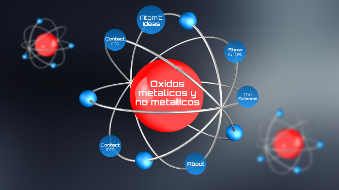 OXIDOS METALICOS Y NO METALICOS by Dastan González on Prezi