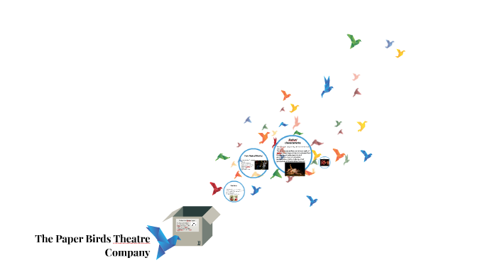 The Paper Birds Theatre Company by Emily Troy on Prezi