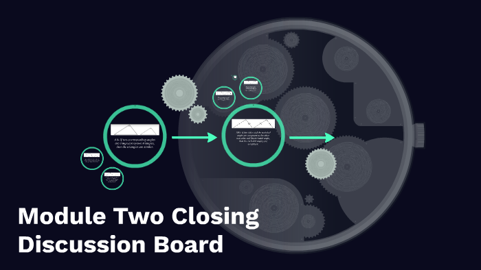 Module Two Closing Discussion Board by Rowan DeConto on Prezi