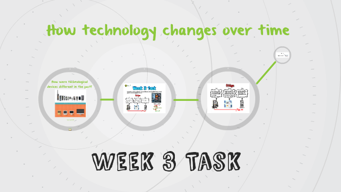 Week 3 Lesson 5 by Grade 5 TVO on Prezi