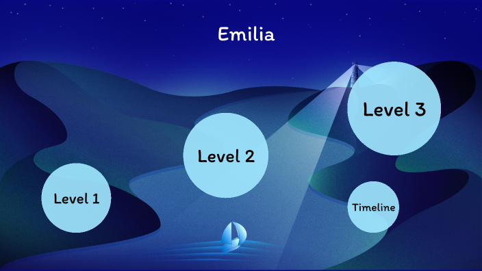 Emilia, Salt to the Sea, Ruta Sepetys, Jazmin by JAZMIN Luna-Anguilu on ...