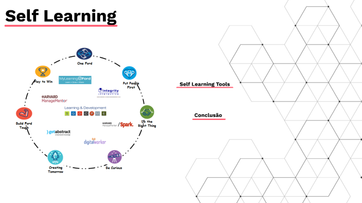 Self Learning Tools by Wilma Silva on Prezi