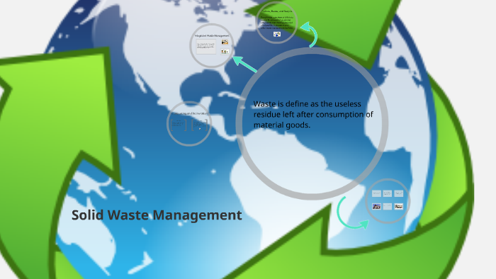 Solid Waste Management by Kenneth Sandel on Prezi