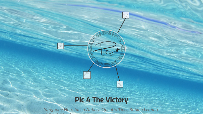 Pic 4 The Victory - Club de Supporters by Sarah Messier on Prezi