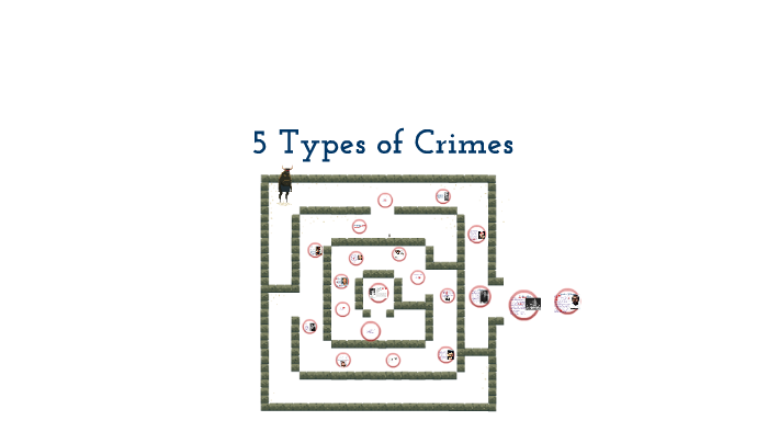 5 Types of crimes with examples by Tori Verret