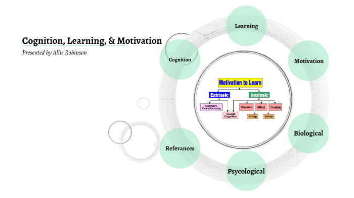 cognition, learning, motivation by allie robinson on Prezi