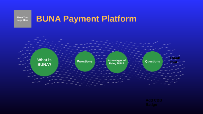 BUNA Payment Platform by Saud alheddi on Prezi