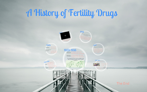 A History of Fertility Drugs by Kailee Moore on Prezi