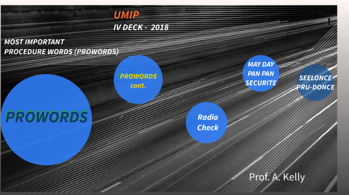 MOST IMPORTANT PROCEDURE WORDS - PROWORDS by Alex Kelly on Prezi