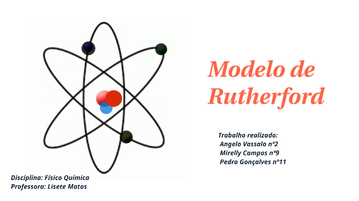 Modelo De Ernest Rutherford MODELOS ATÔMICOS