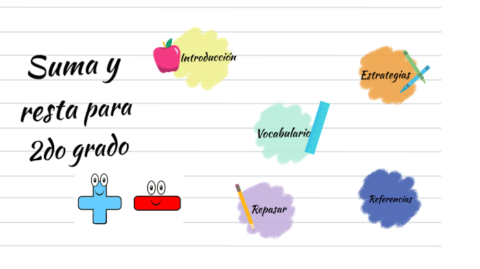 Estrategias para sumar y restar by Brenda Lopez on Prezi
