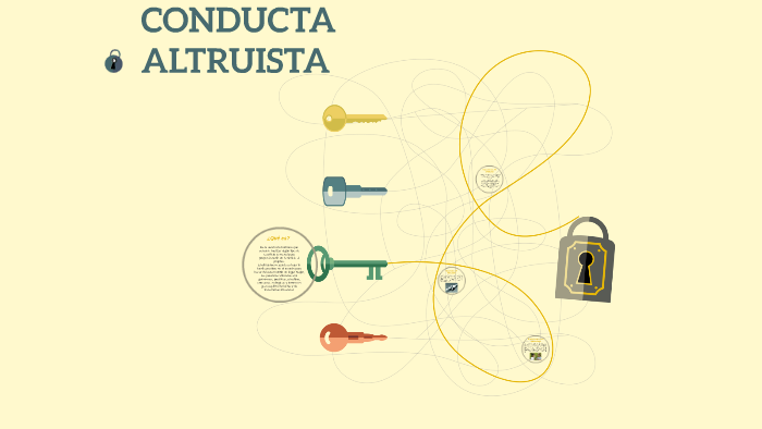 CONDUCTA ALTRUISTA by yaslenis del valle acosta gonzalez