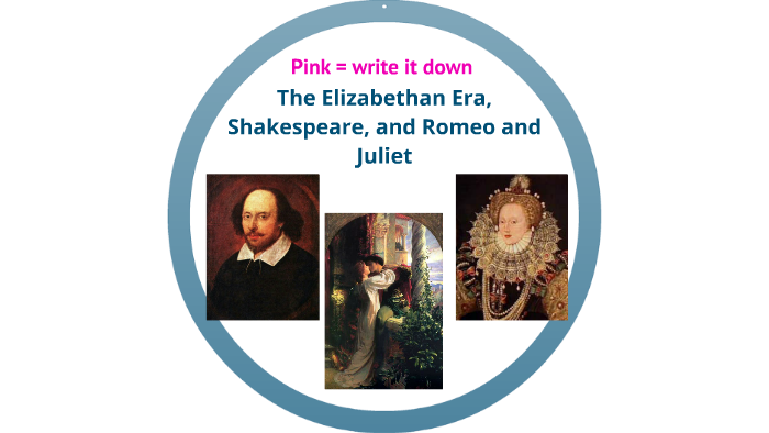 Shakespeare, Romeo and Juliet, and the Elizabethan Era by Han Du on Prezi