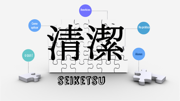 SEIKETSU by Kauane Lopes on Prezi