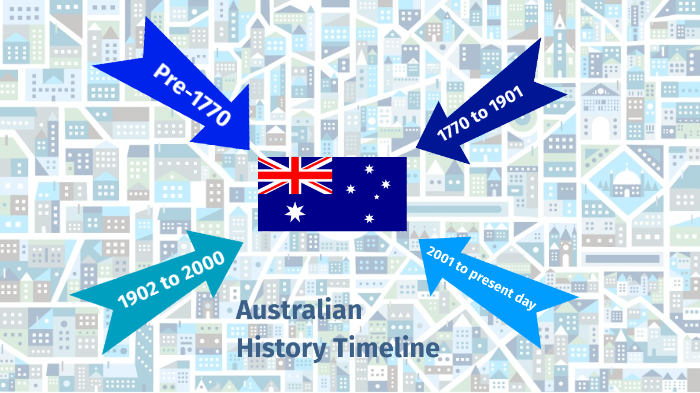 Australian History Timeline by A L on Prezi