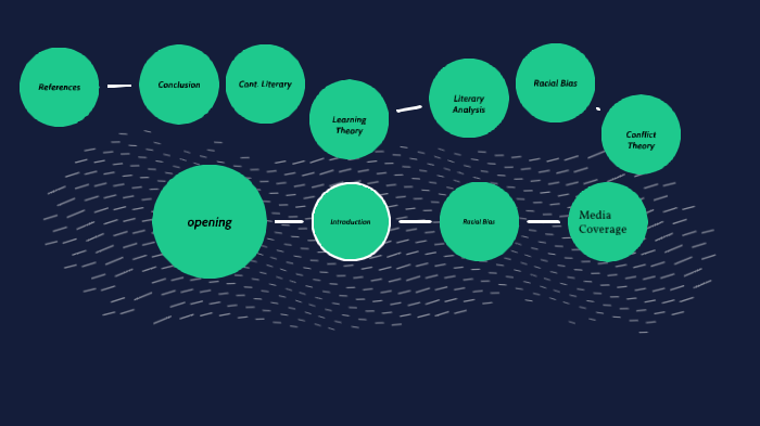 Crimes Reported In The Media by Polly Nguyen on Prezi
