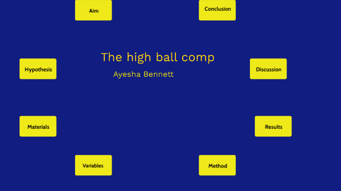 AYESHA BENNETT'S SCIENCE EXPERIMENT by Ayesha Bennett on Prezi