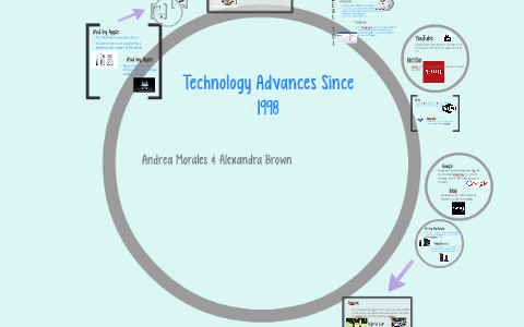 Technology Advances Since 1998 by Andrea Morales on Prezi