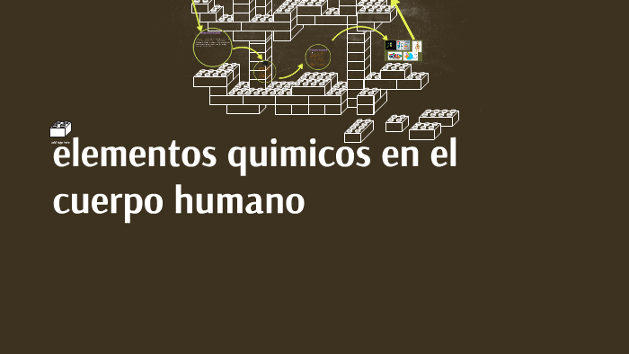 elementos quimicos en el cuerpo humaNO by Paul Castañeda Ramirez on Prezi