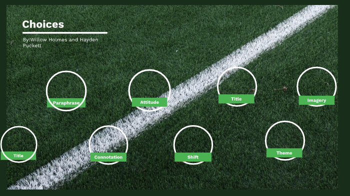 Choices - Nikki Giovanni by willow holmes on Prezi