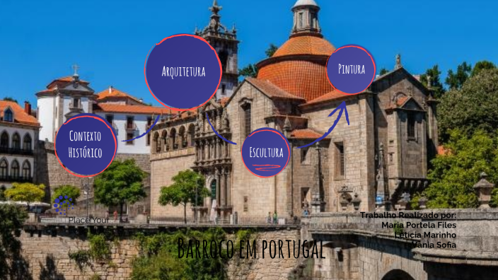 Barroco em Portugal by Maria Files on Prezi