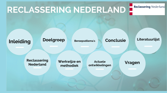 Reclassering Nederland by Marjolein Knol on Prezi