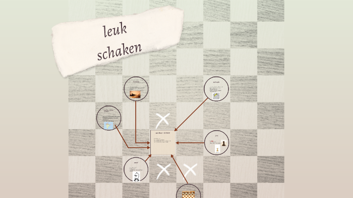 spreekbeurt - SCHAKEN by Wouter van Stipdonk on Prezi