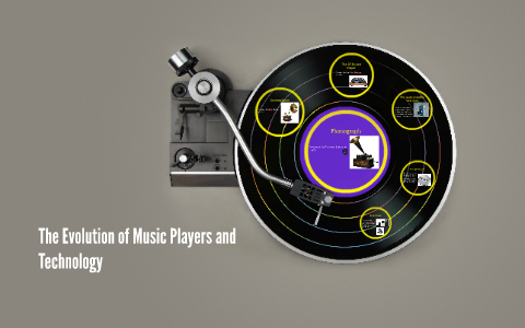 The Evolution of Music Technology by McKenna Ethington on Prezi