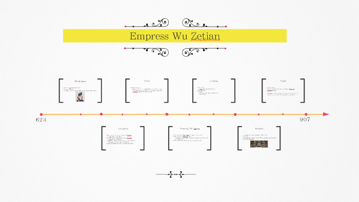 GHP Presentation by Chloë Huber on Prezi Next