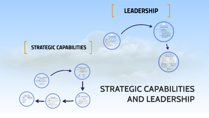 STRATEGIC CAPABILITIES AND LEADERSHIP by Marko Svetlicic on Prezi