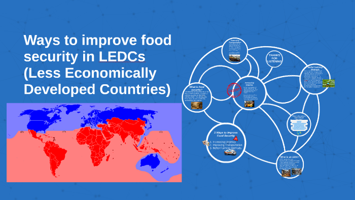 Food Security in LEDC by Harvey Handley on Prezi